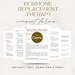 Editable Hormone Replacement Therapy Consent Form - Etsy