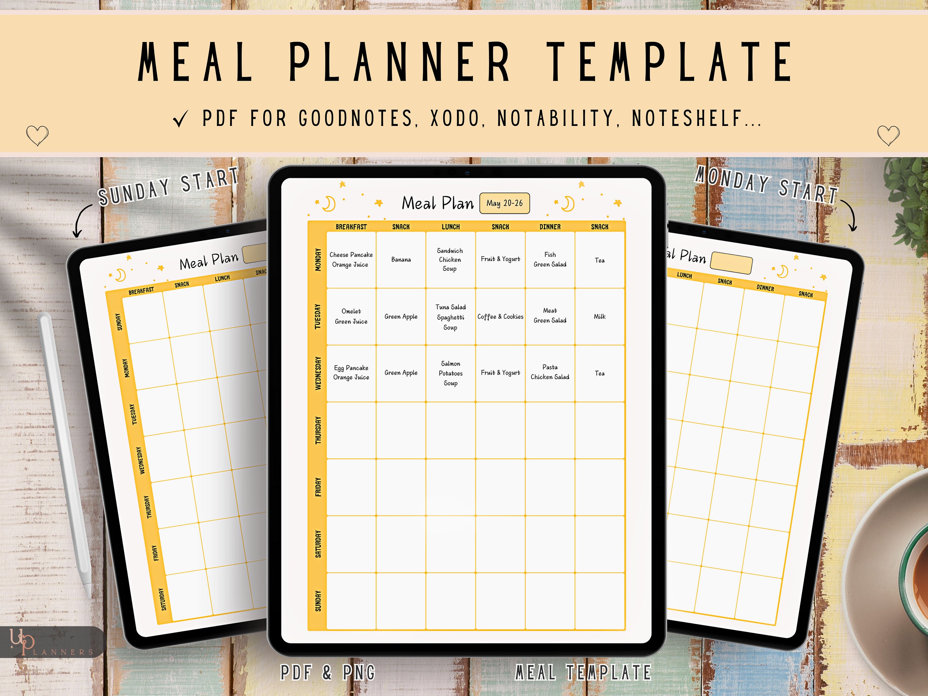Digital Meal Planner Template: Goodnotes, Notability, Noteshelf (PDF ...