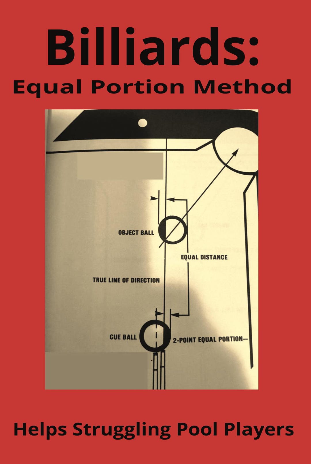 Billiards: Equal Portion Method - Improve Your Skills With Essential ...