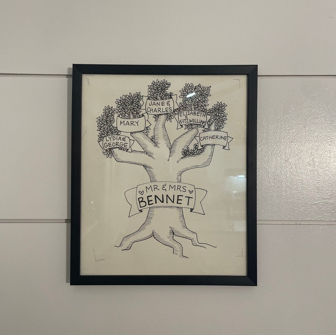 Bespoke Family Tree - Etsy