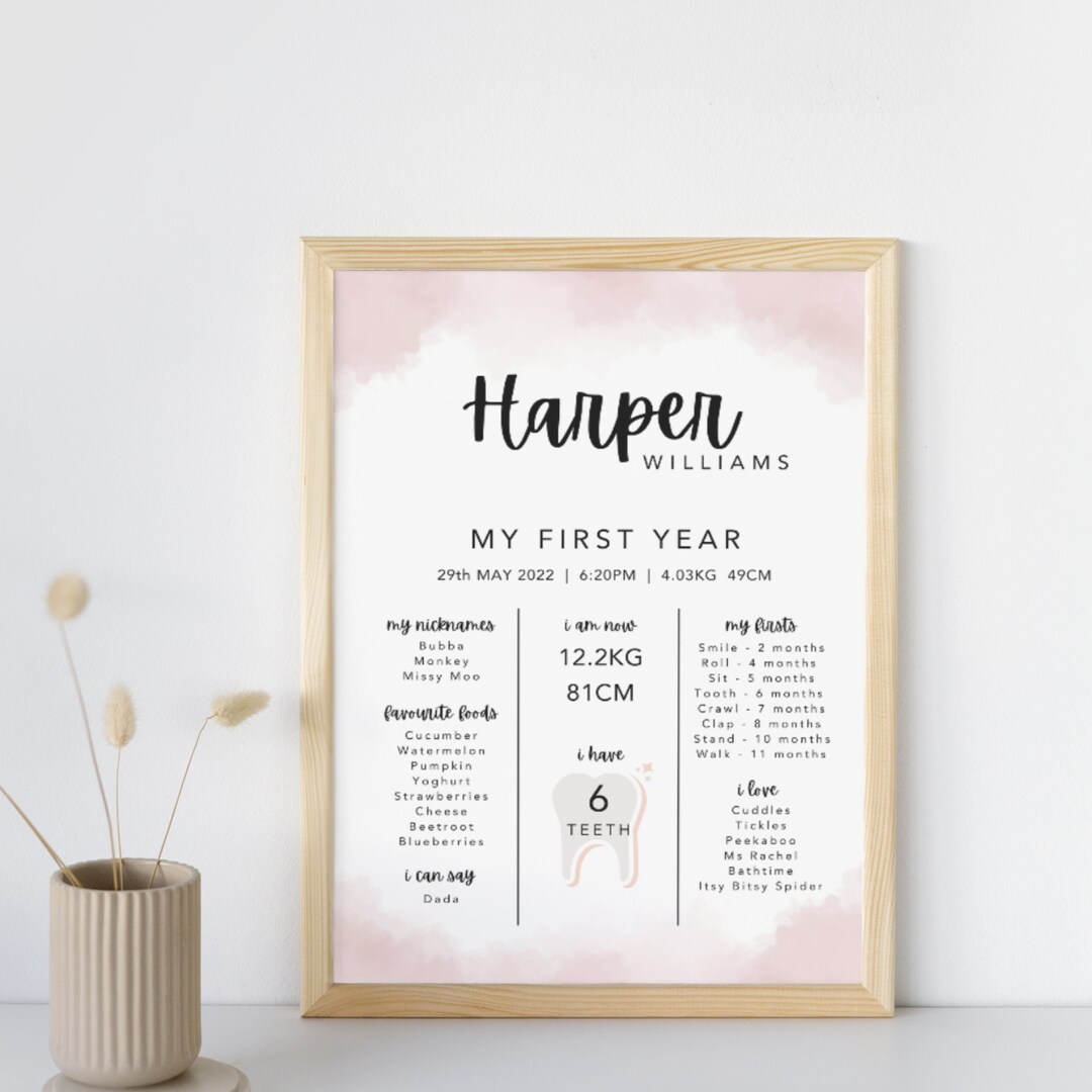 My First Year Poster, One Year of Me, Baby’s First Year, Birthday Sign ...