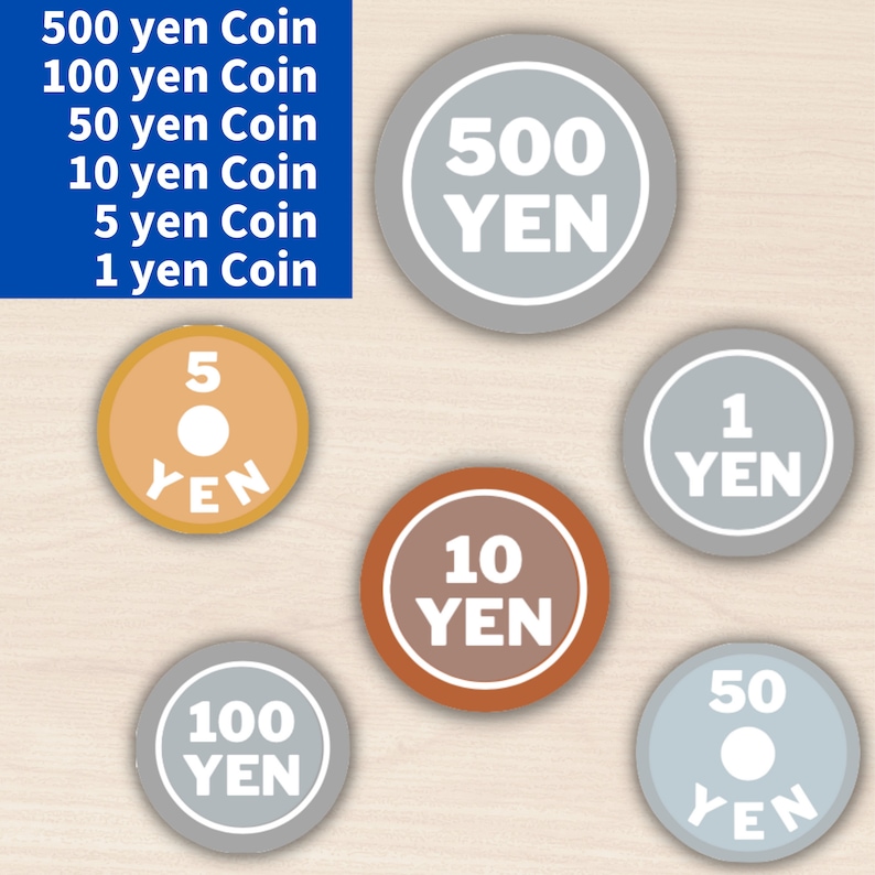 Printable Play Money Japanese Yen - Etsy