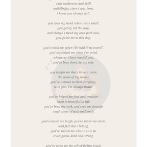 Thank You, Dad Original Poem Print A4 & A3 (INSTANT Digital Download ...
