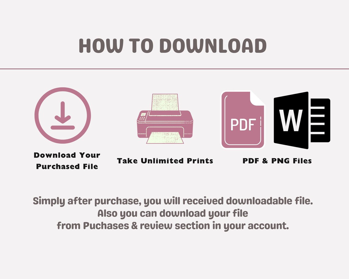 AAPC CPC Exam Ultimate Study Guide 2025 2026 - Etsy Canada