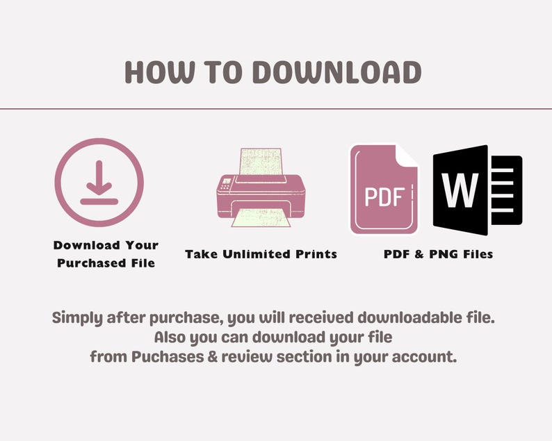 AAPC CPC Exam Ultimate Study Guide 2025 2026 - Etsy