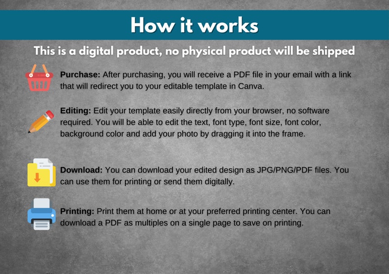 Editable Child ID Card Template, Custom Kid ID Card Template, Printable ...