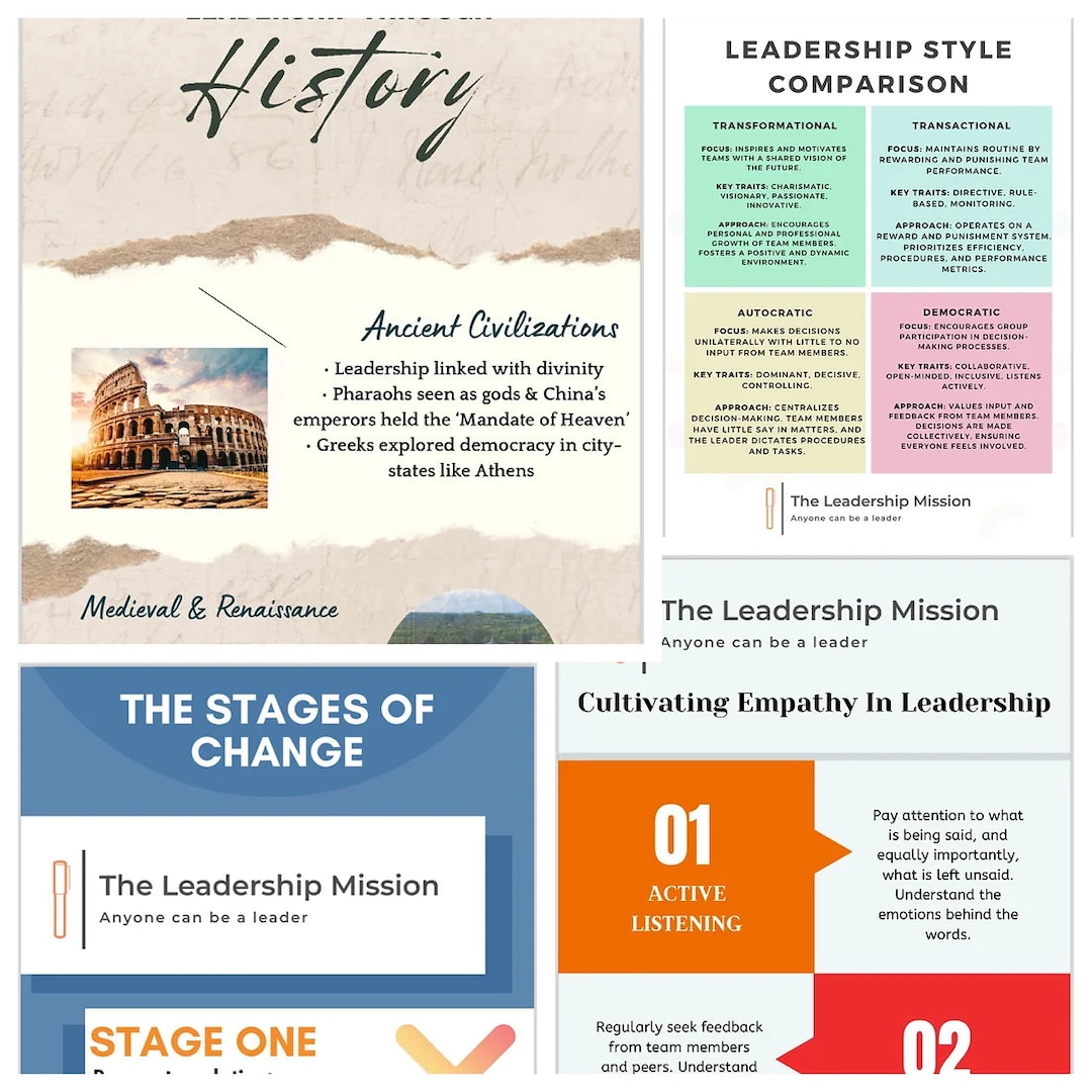 Leadership Essentials Chart Package Training Materials Infographics - Etsy