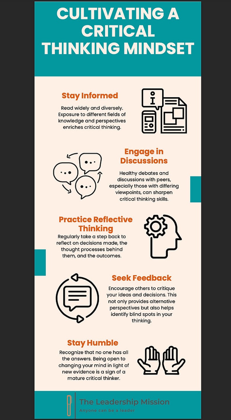 Leadership Essentials Chart Package Training Materials Infographics - Etsy