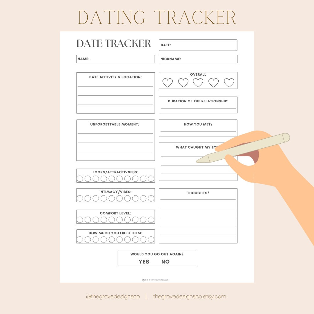 Love Journey | Digital Dating Tracker, Printable Dating Tracker, Dating ...