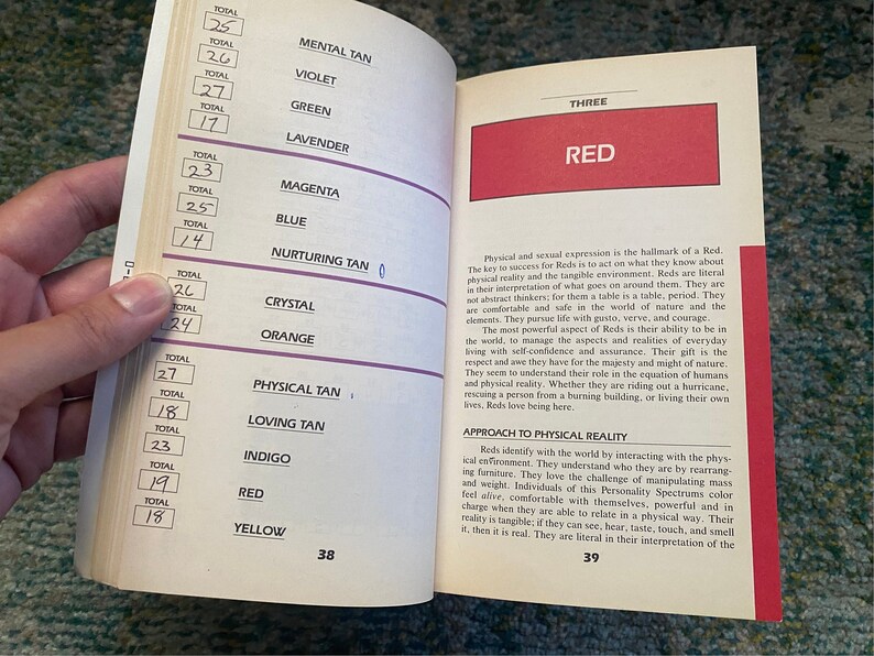 Vintage 80s What Color is Your Aura Personality Spectrums for ...