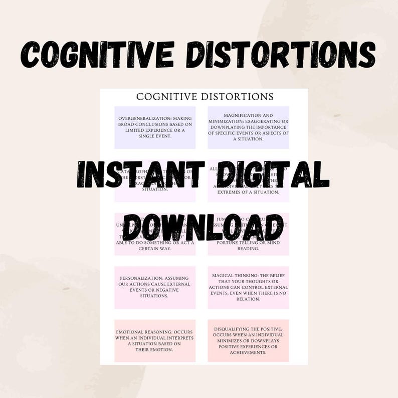 Cognitive Distortions Worksheet - Etsy