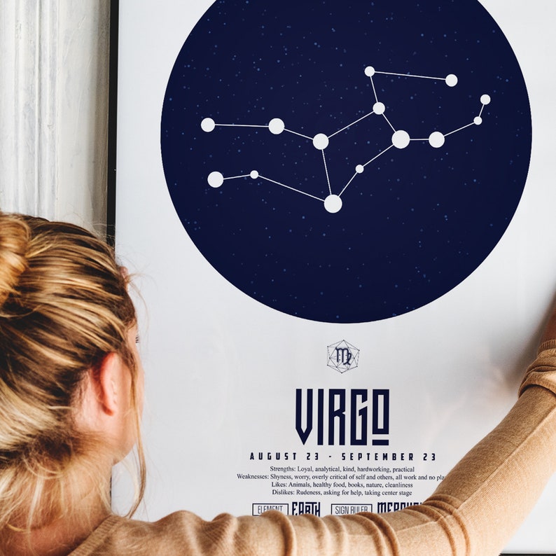 Zodiac Print Set | 20+ Sizes | All Zodiac Signs | Editable .PSD File ...