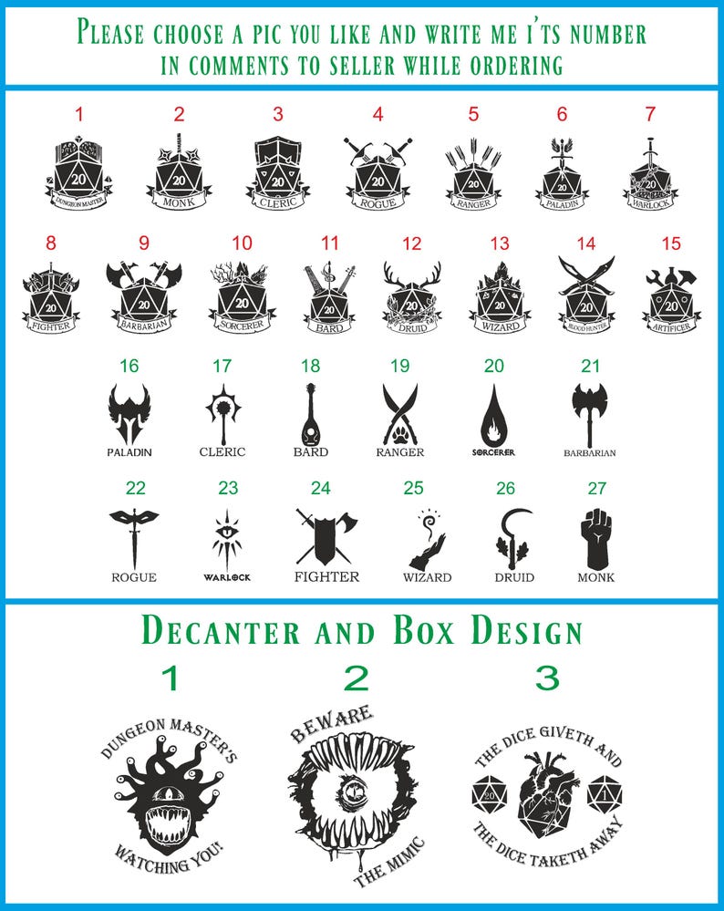 Dungeon Master Whiskey Set, Dnd Gift, Christmas Gift, Personalized ...