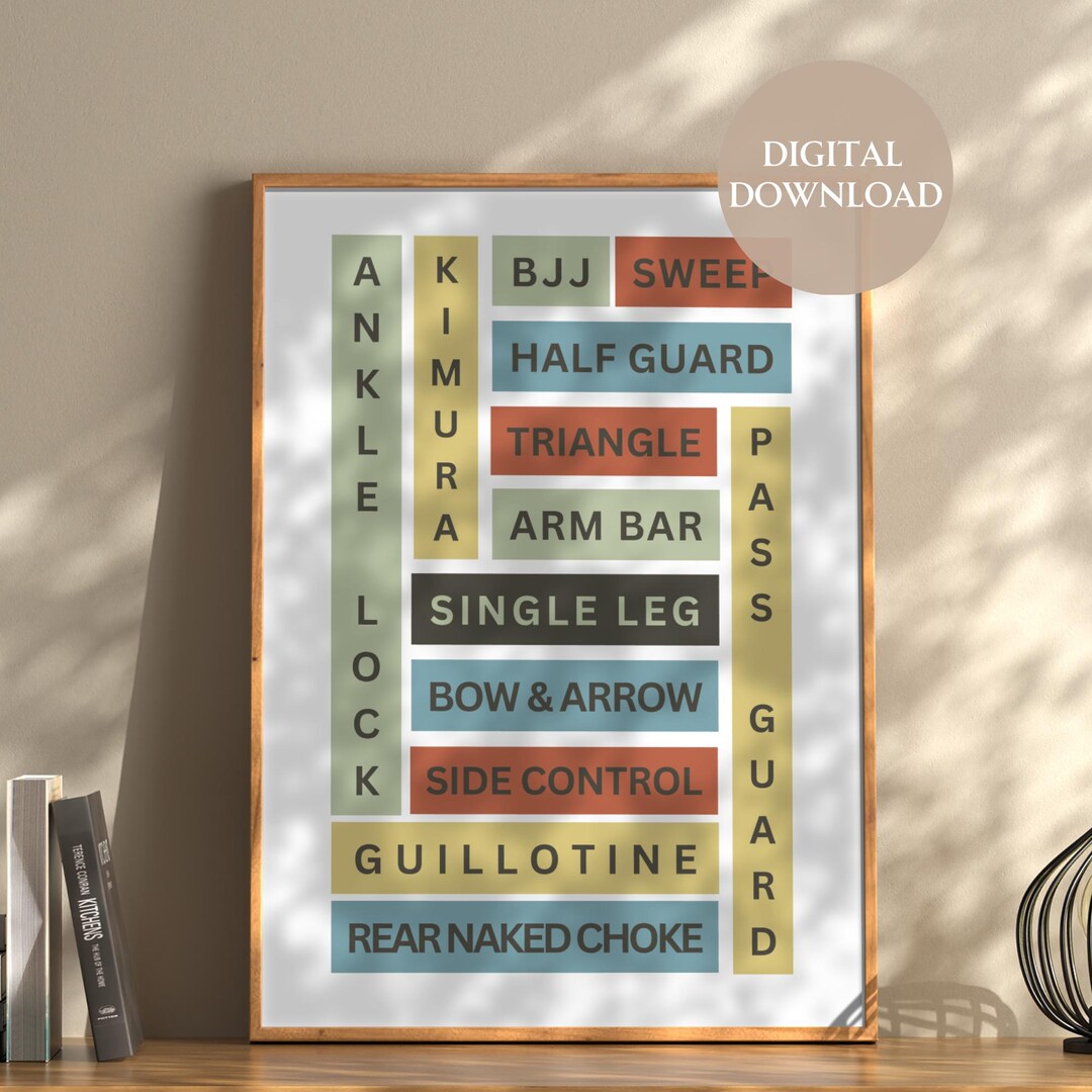 SUBMISSIONS | Jiu Jitsu | Printable Art | BJJ | Martial Arts | Quotes ...