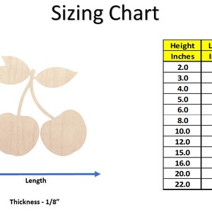 Cherry Shape | Laser Cut Baltic Birch Plywood Shapes | Unfinished Wood ...