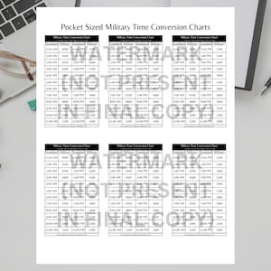 Pocket Sized Military Time Conversion Charts | Army Time | 24-hour ...