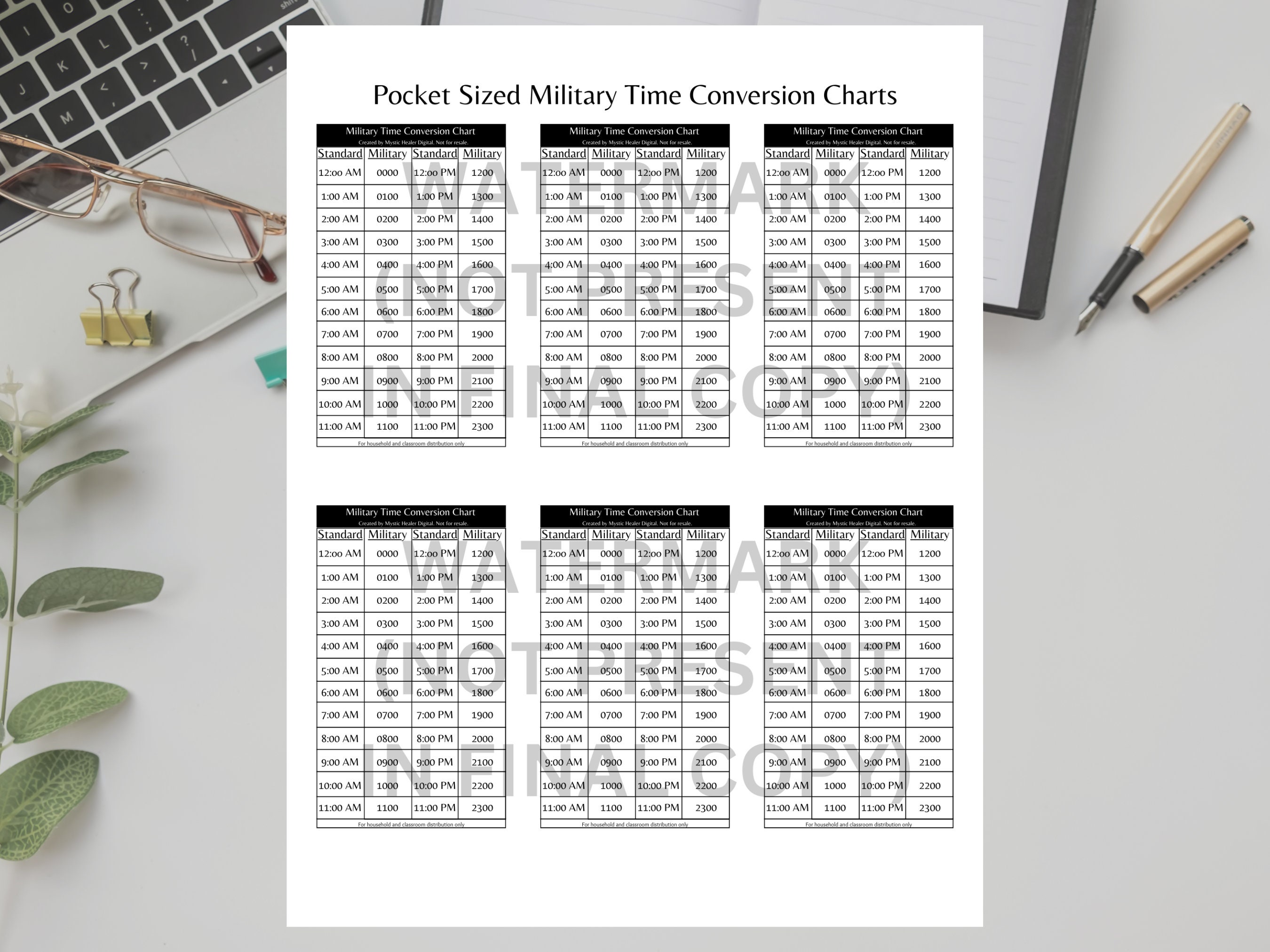 Pocket Sized Military Time Conversion Charts | Army Time | 24-hour ...