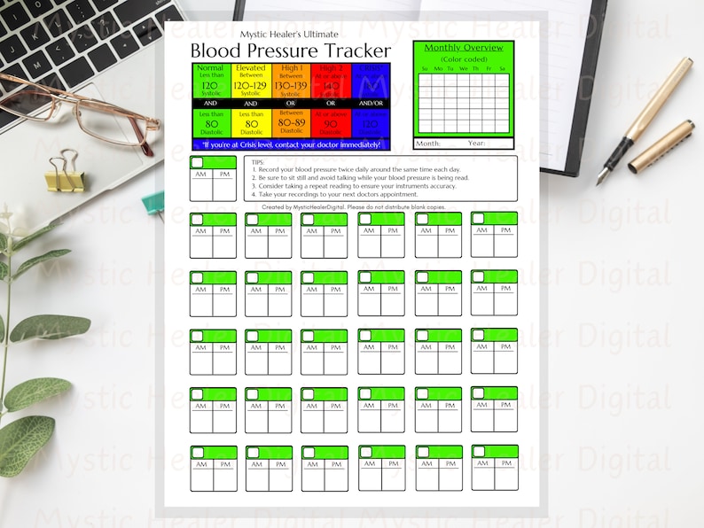 Blood Pressure Tracker Printable Template, Daily Blood Pressure ...
