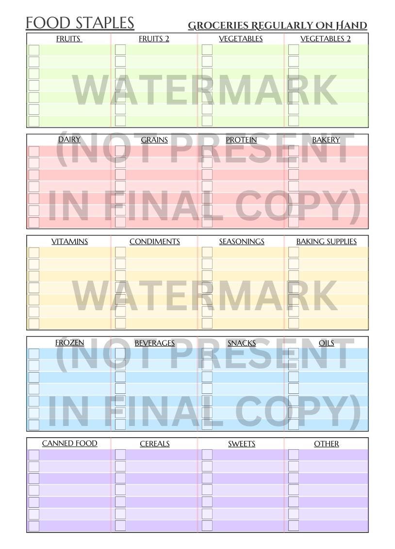 Food Staples Chart | Groceries Regularly on Hand Digital Print | Fill ...