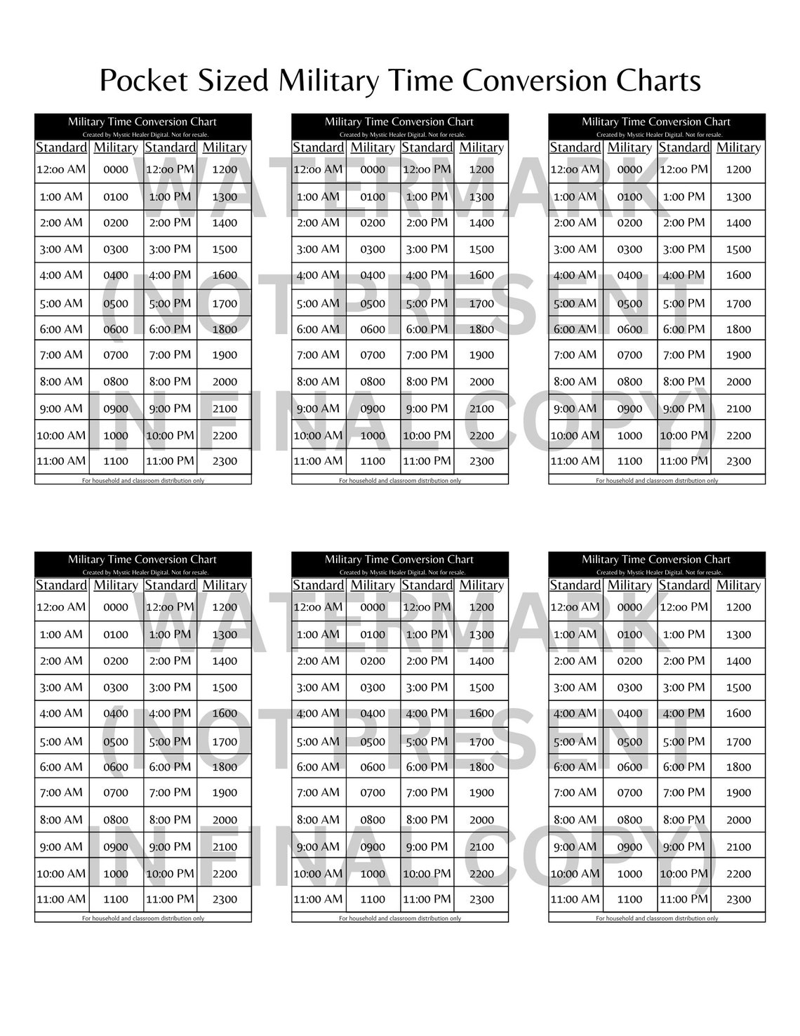 Pocket Sized Military Time Conversion Charts | Army Time | 24-hour ...