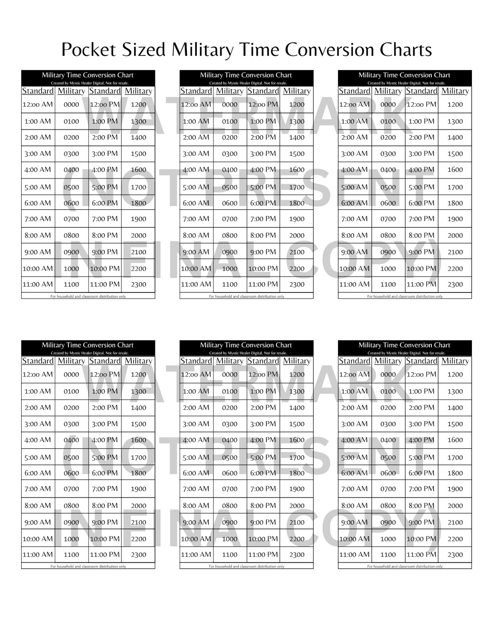 Pocket Sized Military Time Conversion Charts | Army Time | 24-hour ...