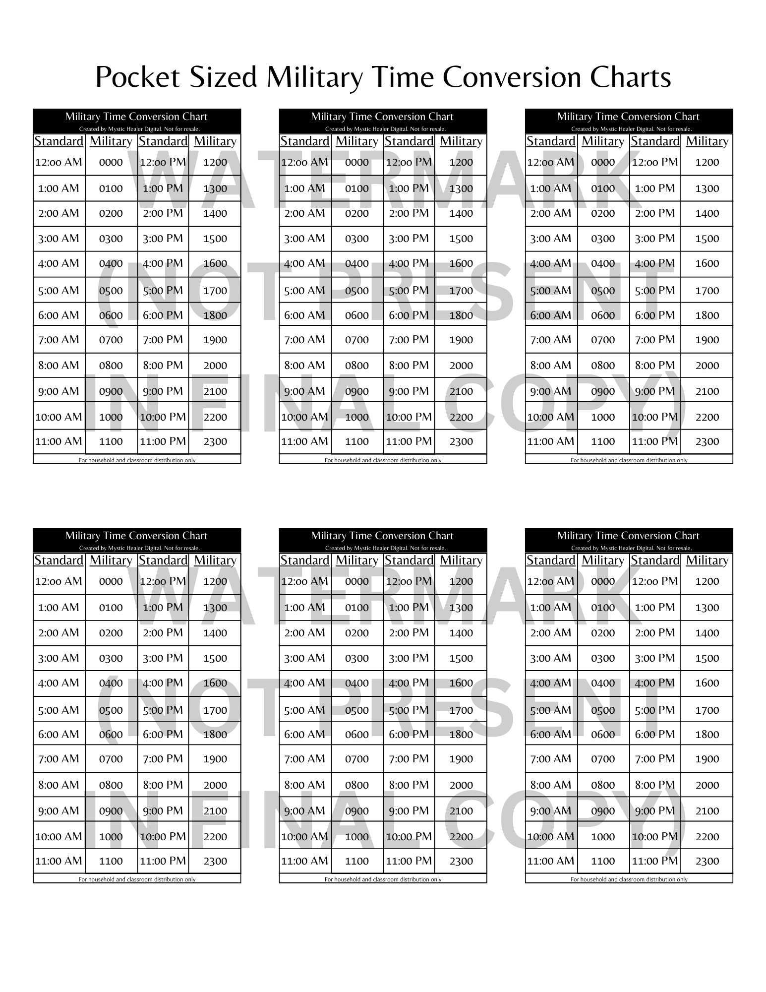 Pocket Sized Military Time Conversion Charts | Army Time | 24-hour ...