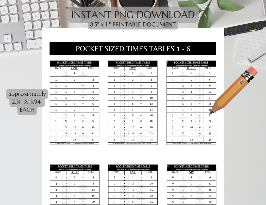Pocket Sized Times Tables Charts| Tables 1-12 W/ Quizzes | Instant ...