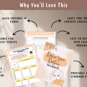 Define Your Destiny, Worksheet, Self-discovery, Goal Setting, Self Care ...