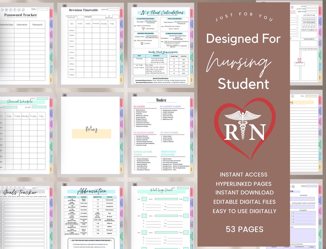 Nursing Student Planner, Nursing Notes, Editable Planner, Nursing Cheat ...