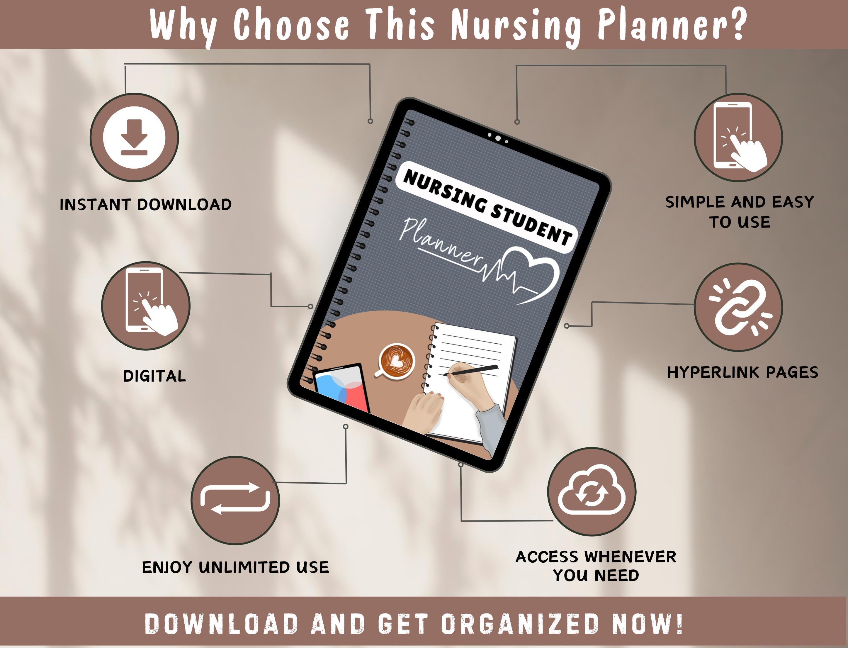 Nursing Student Planner, Nursing Notes, Editable Planner, Nursing Cheat ...