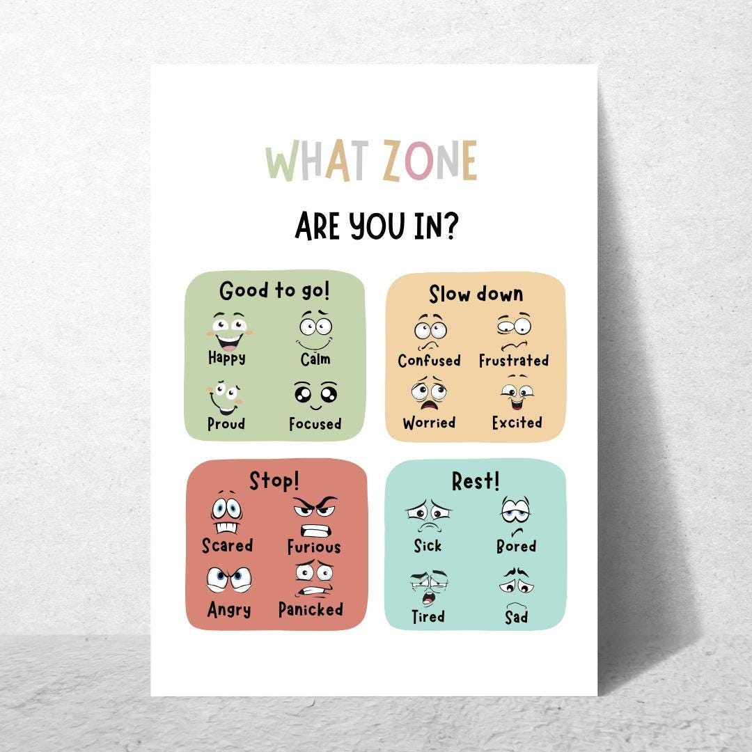 What Zone Are You In Zones of Regulation Emoji Chart Lanyard, Faces ...