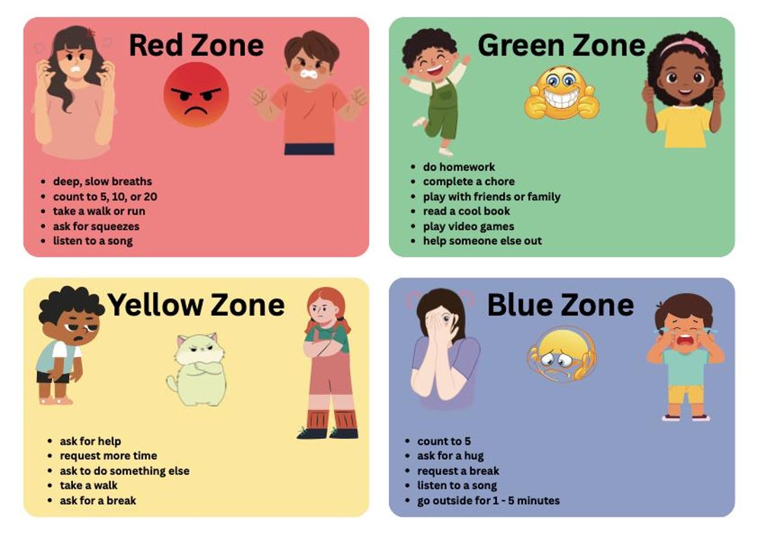 Zones of Regulation Visual Cards - Etsy UK
