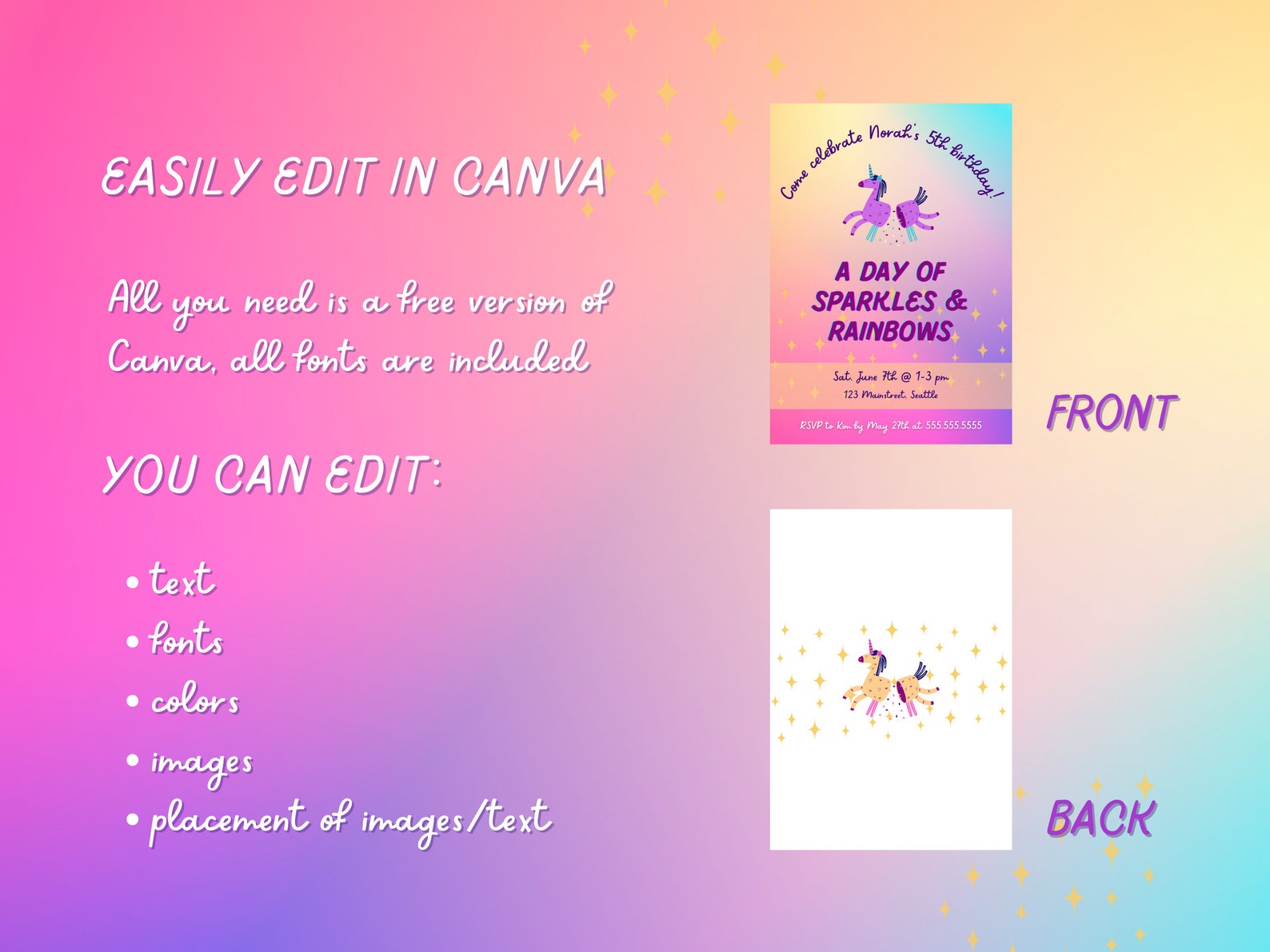 Editable Rainbows and Sparkles Unicorn Birthday Card Invitation | Made ...