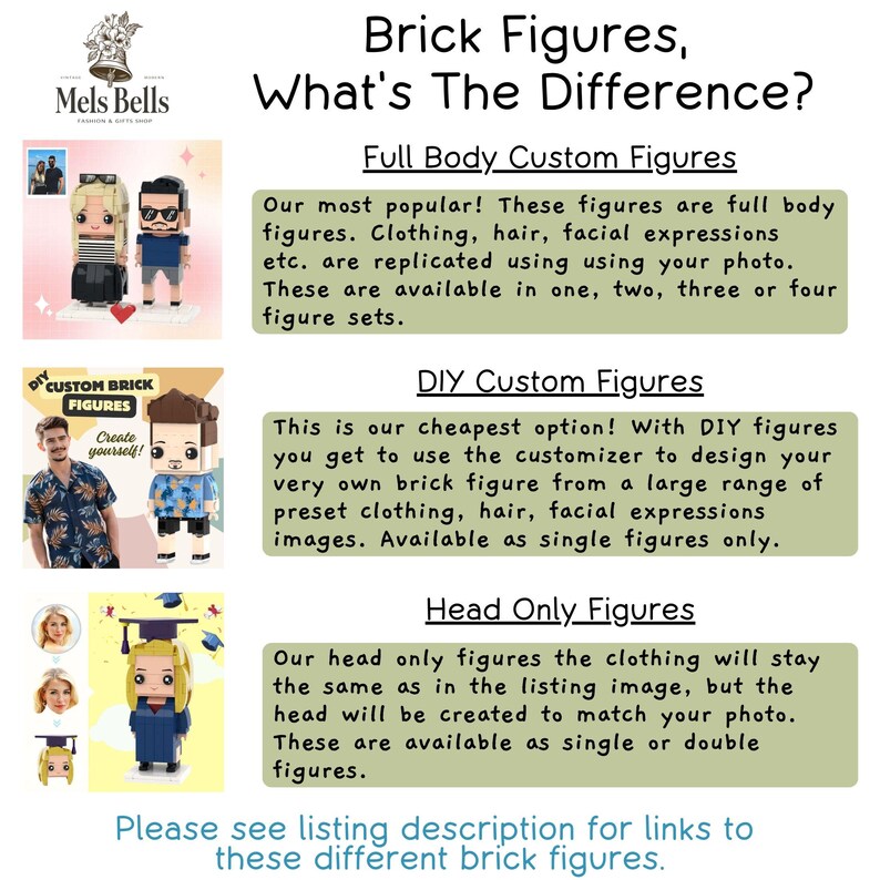 Cavapoo Custom Brick Figure Cavapoo Dog Mom Gift Customizable Dog ...