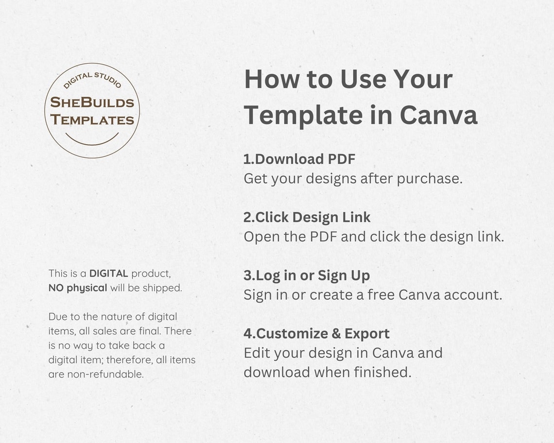 Tattoo Service Guide Canva Template, Tattoo Artist Pricing Guide ...