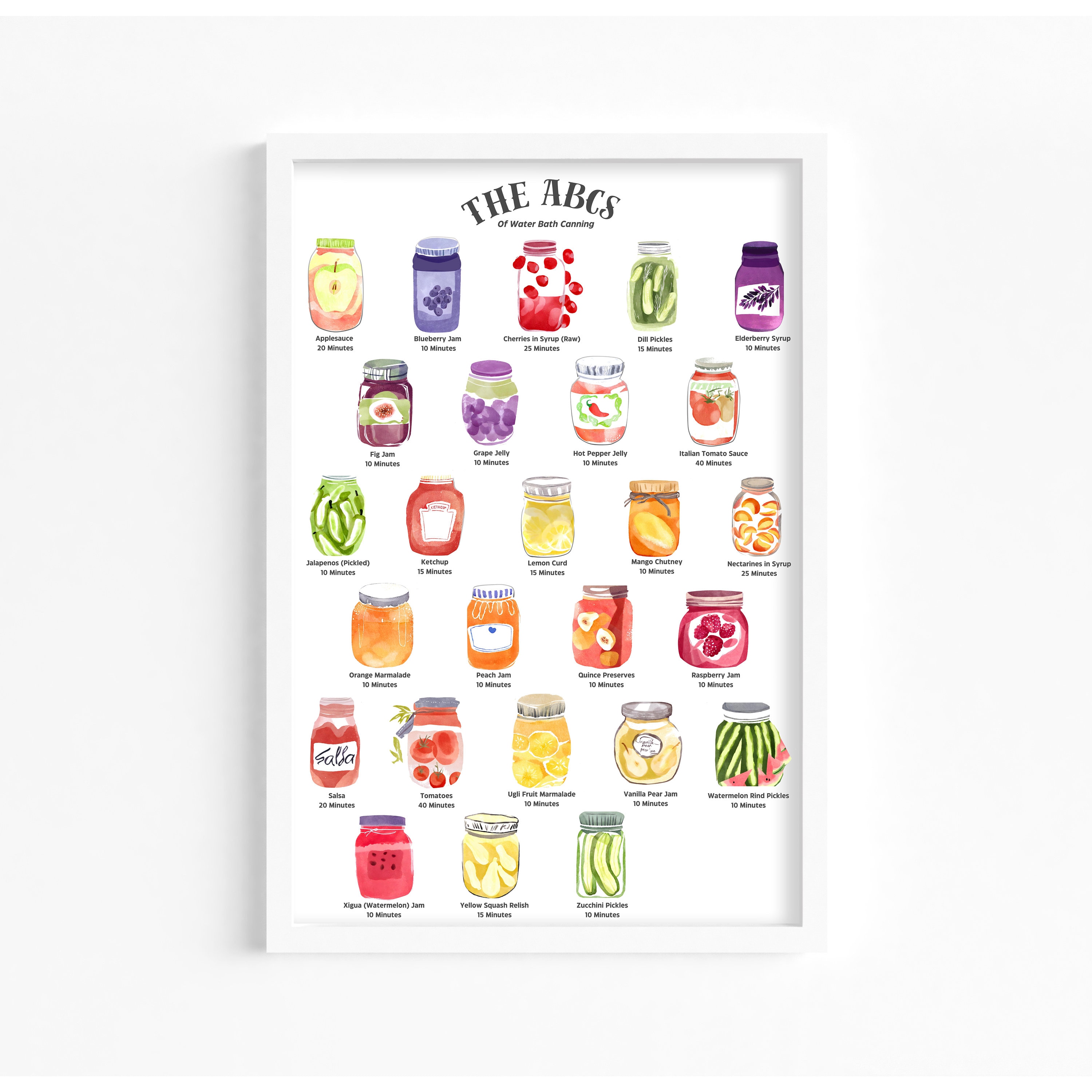 Water Bath Canning Chart Print: A-Z Canning Guide (digital Download) - Etsy