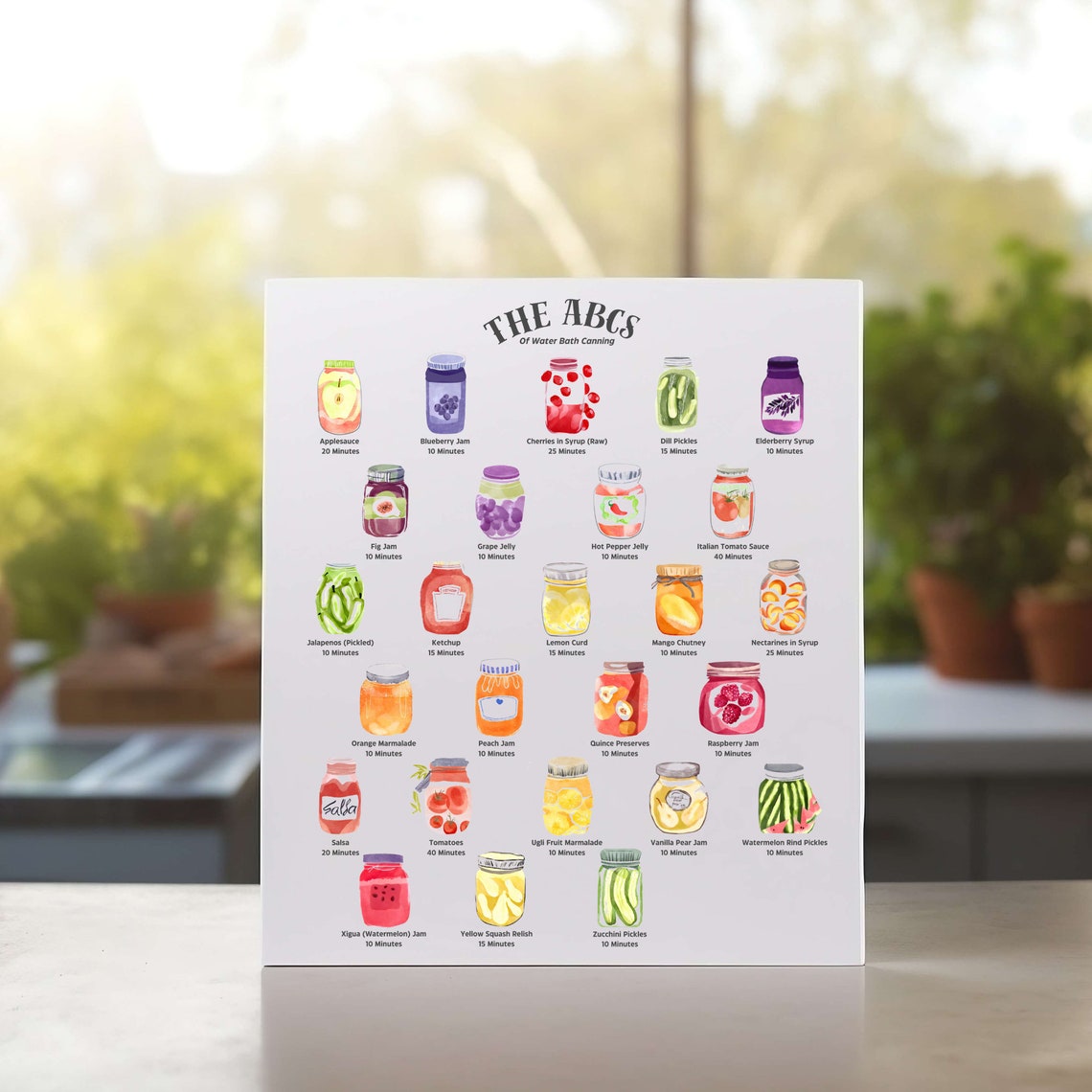 Water Bath Canning Chart Print: A-Z Canning Guide (digital Download) - Etsy