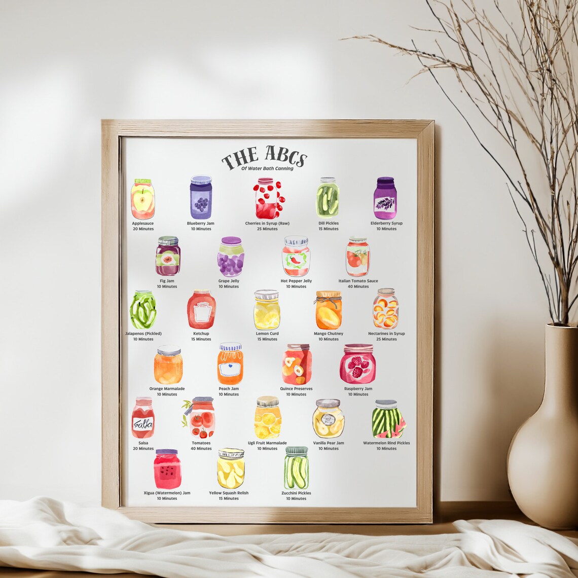 Water Bath Canning Chart Print: A-Z Canning Guide (digital Download) - Etsy