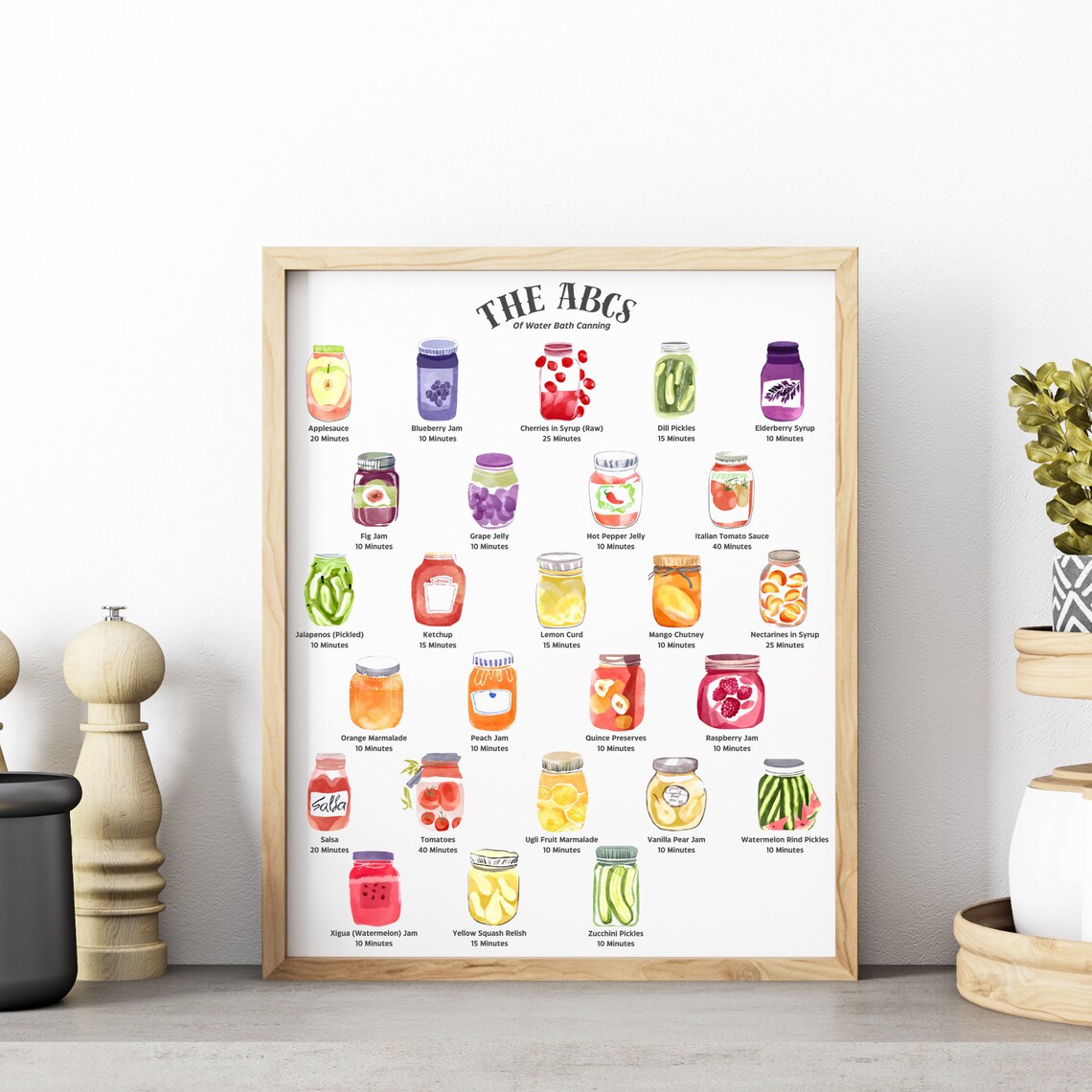 Water Bath Canning Chart Print: A-Z Canning Guide (digital Download) - Etsy