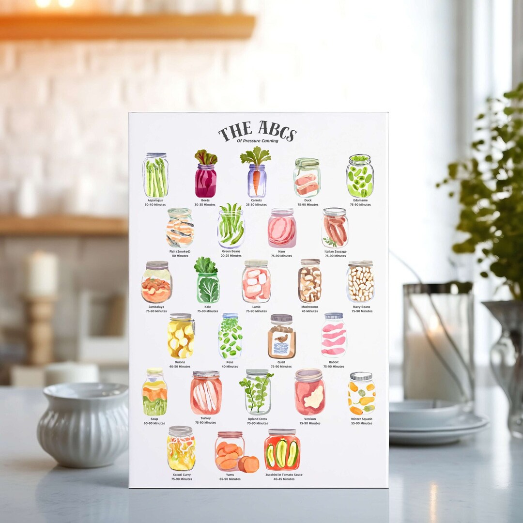 Printable Pressure Canning Guide: A-Z Chart, Kitchen Wall Art (instant ...