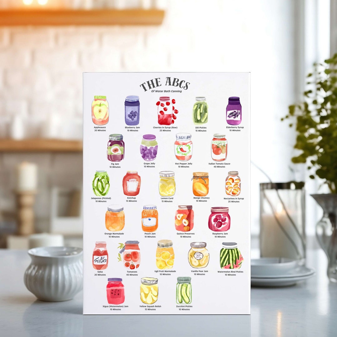 Water Bath Canning Chart Print: A-Z Canning Guide (digital Download) - Etsy