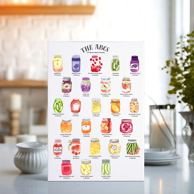 Water Bath Canning Chart Print: A-Z Canning Guide (digital Download) - Etsy