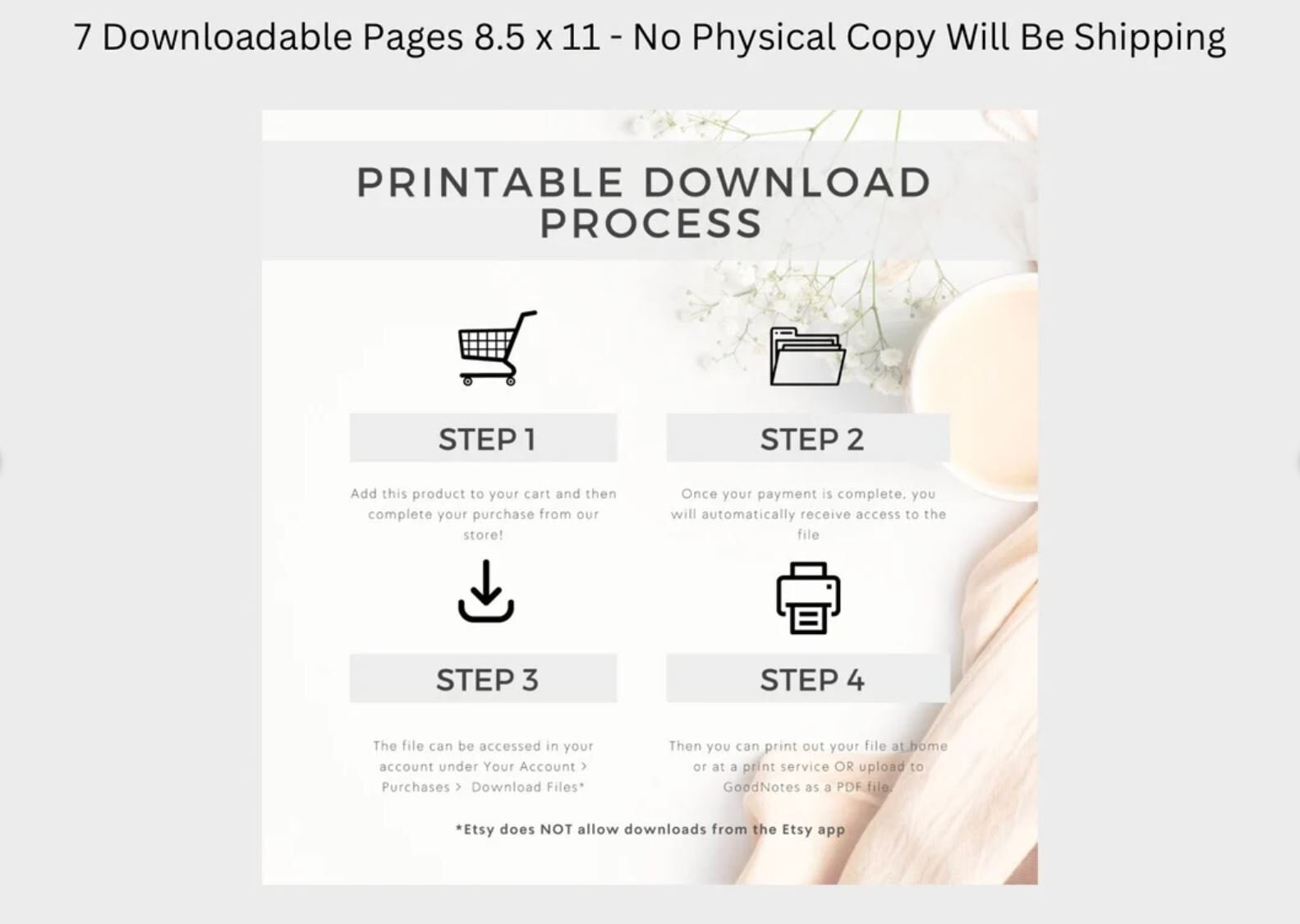 PROSPER Bible Study Method - Etsy