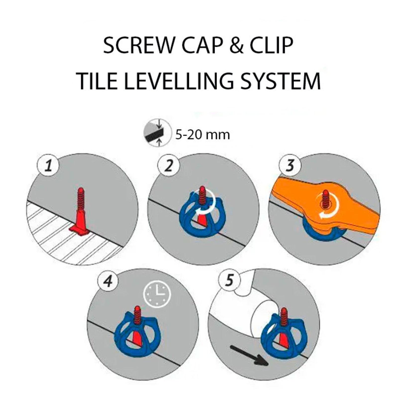 Tile Levelling System - Screw Cap (150 (pcs) Screw Tile Levelling ...