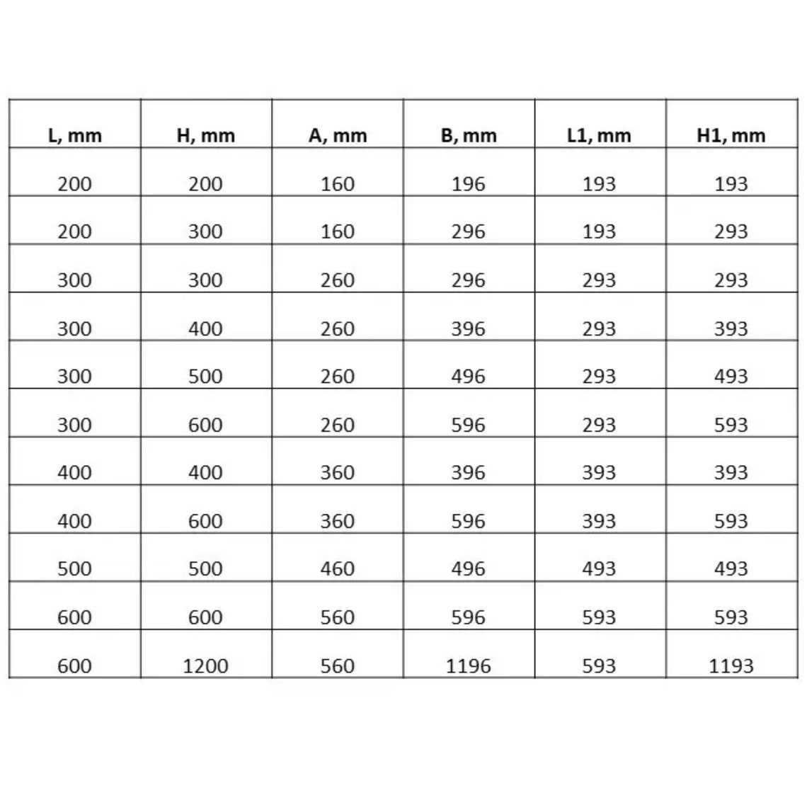 Hatch for Plasterboard "standart" Hatches for Painting Plasterboard ...