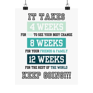 Fitness Motivation Weight Loss Poster - Etsy