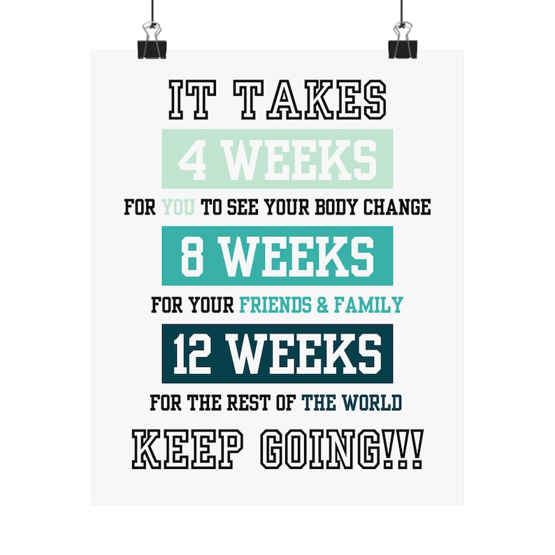 Fitness Motivation Weight Loss Poster - Etsy