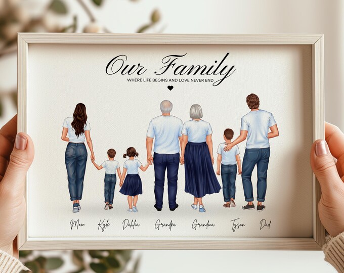 Custom Portrait Family Print, Personalized Gift for Family, Our Family ...