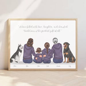 Custom Family Print,our Family Portrait,family Wall Poster,family ...