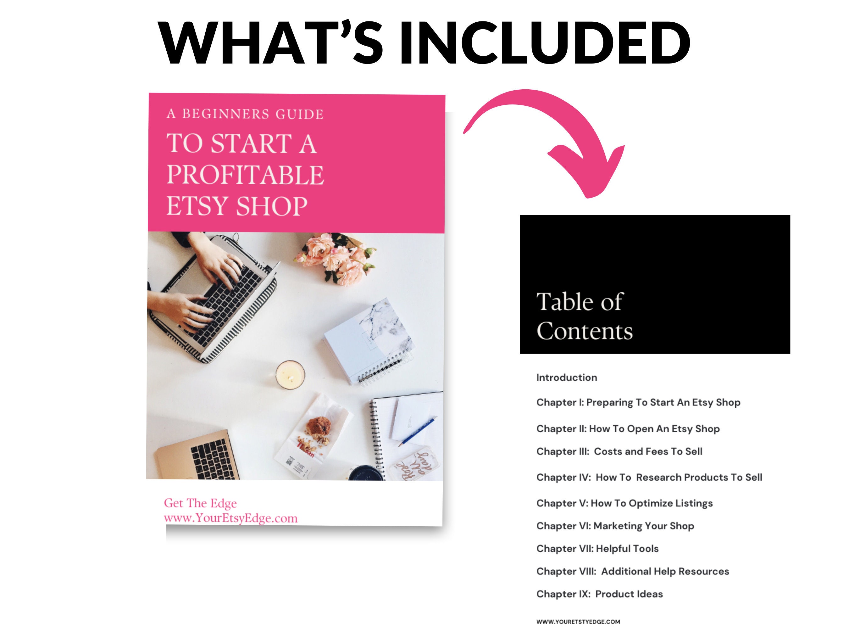 How to Start an Etsy Shop, Sell on Etsy, Beginner Etsy Sellers,etsy Seller Success Guide, 40 ...